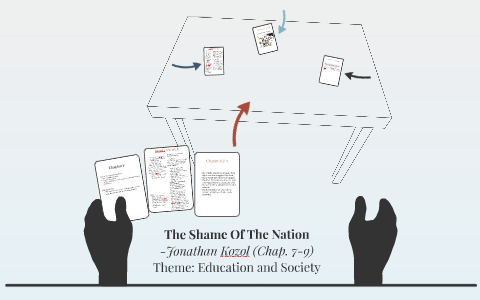 The Shame Of The Nation by Ternpreet kaur on Prezi