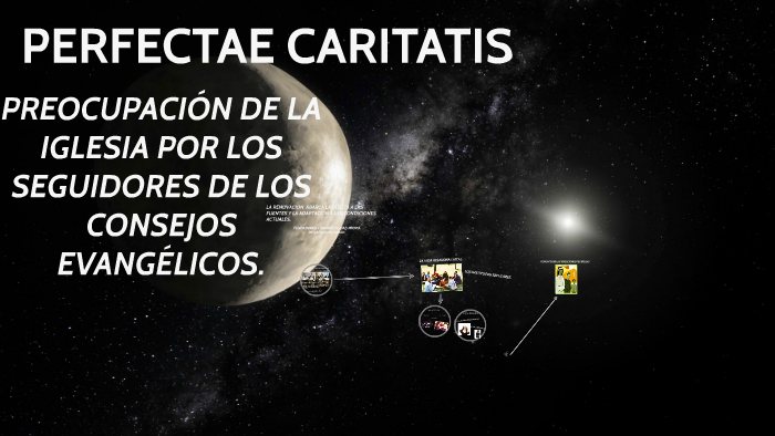 PERFECTAE CARITATIS by Diego Pelaéz Londoño on Prezi