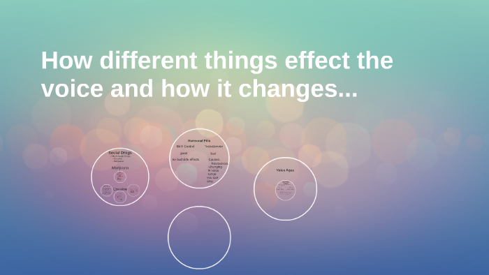 How different things effect the voice and how it changes... by Kz Horan ...