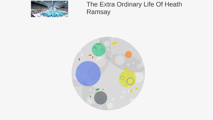 The Extra Ordinary Life Of Heath Ramsay by Ella Ramsay on Prezi