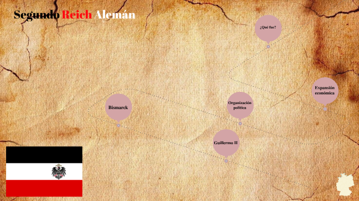 SEGUNDO REICH ALEMÁN by CHRISTIAN JOSÉ NEGRIN CABRERA on Prezi