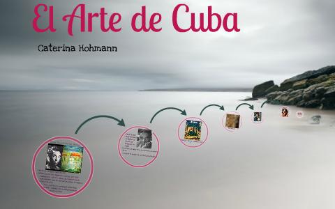 El Arte De Cuba by Catherine Hohmann on Prezi