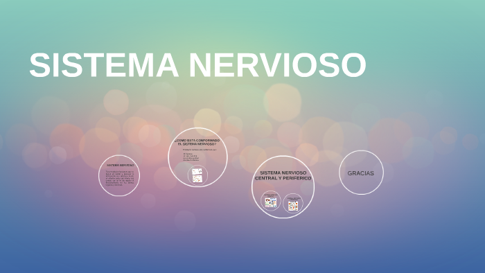 SISTEMA NERVIOSO Y ABUSO DE by Joshua G. Sanchez