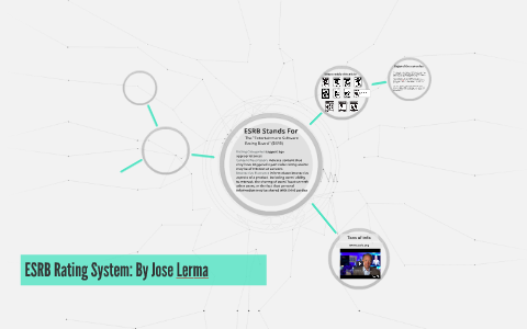 ESRB Rating System by Jose Lerma on Prezi