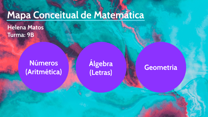 Mapa Conceitual de Matemática by Helena Matos on Prezi