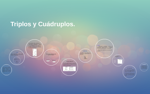 Triplos y Cuádruplos. by Rosario Rojas on Prezi