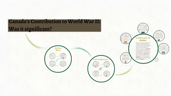 Canada's Contribution to World War II: by Gabrielle Kossecki on Prezi