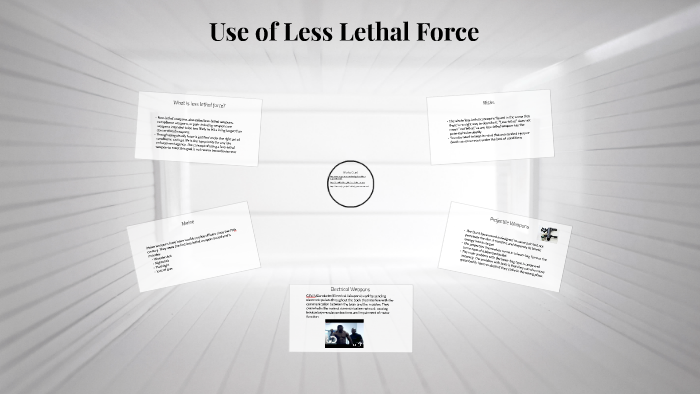 Use of Less Lethal Force by Sam Klein on Prezi