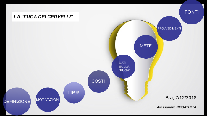 la fuga dei cervelli by Alessandro Rosati on Prezi Next