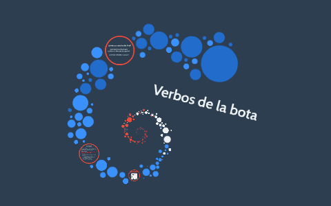 Verbos de la bota by on Prezi