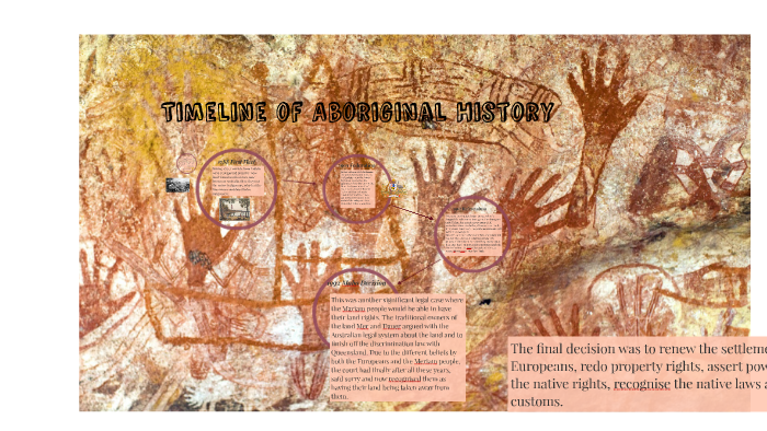 Timeline of Aboriginal History by catherine do on Prezi