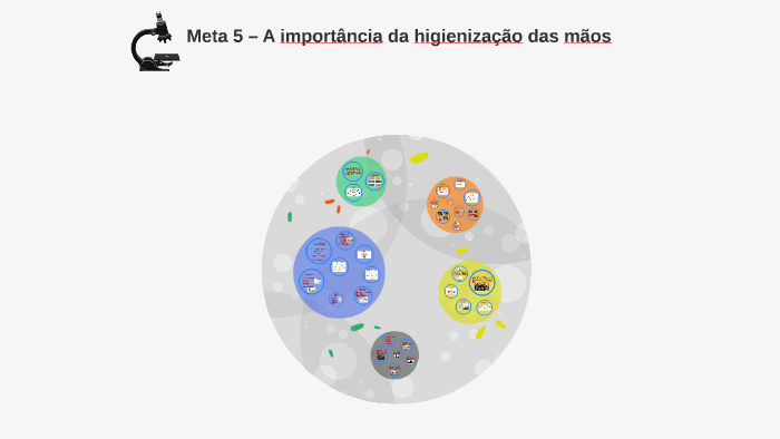 Metas Internacionais de Segurança do Paciente by Romullo Menezes on Prezi