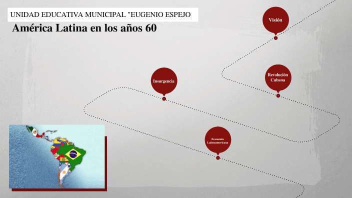 América Latina en los años 60 by #KrisdR08 on Prezi