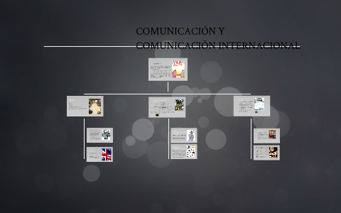 COMUNICACIÓN Y COMUNICACIÓN INTERNACIONAL by Daniela Casas on Prezi