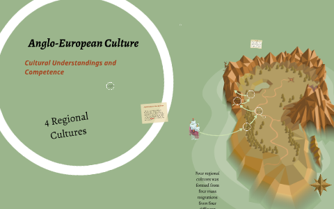 Anglo-European Culture by Iris Amaro on Prezi