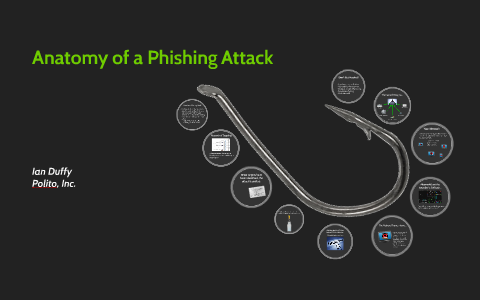 Anatomy of a Phishing Attack by Ian Duffy on Prezi