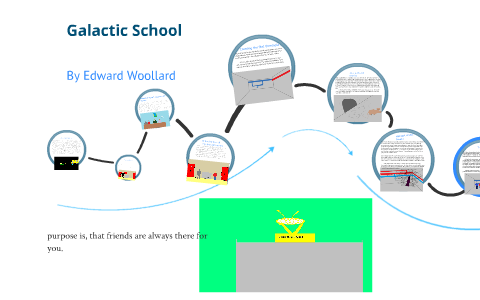 Galactic School by edward woollard on Prezi