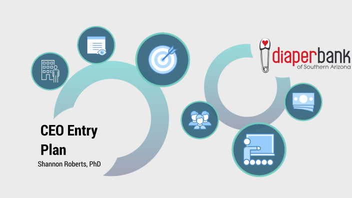 CEO Entry Plan by Ian Arthur on Prezi