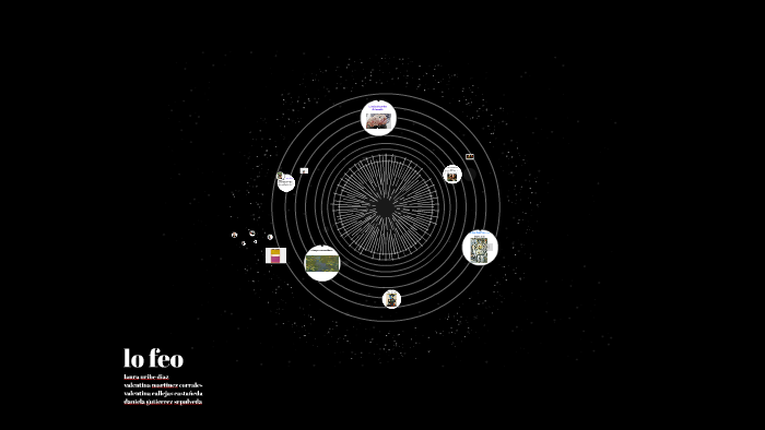 que es lo feo? by on Prezi