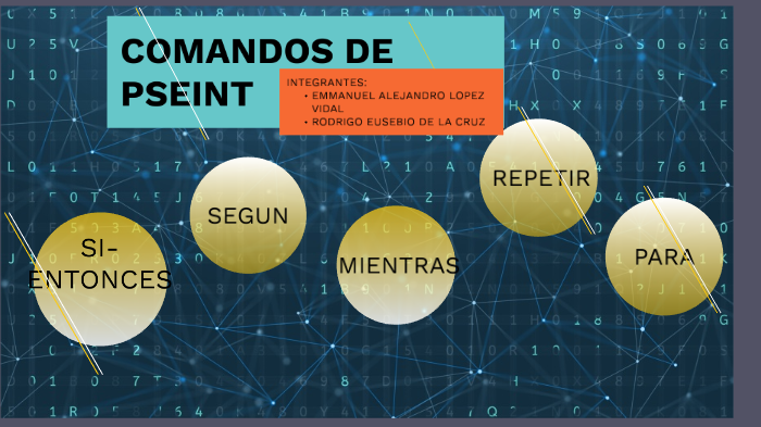 COMANDOS DE PSEINT by ramon luz on Prezi