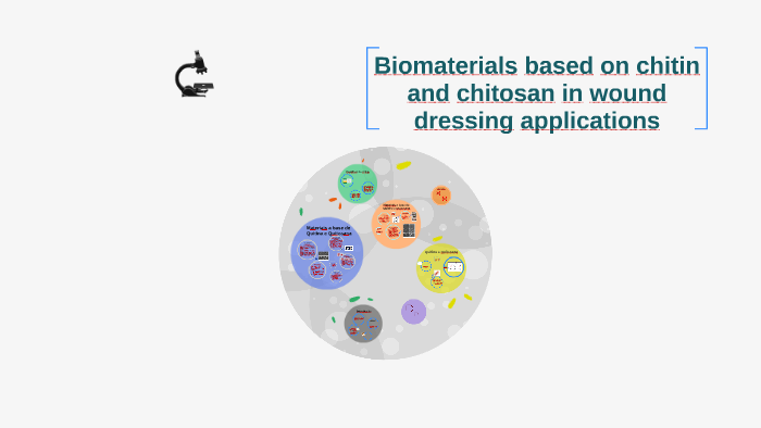 Biomaterials based on chitin and chitosan in wound dressing by Caroline ...