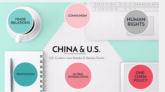APUSH Final Project by Vanessa Guinto on Prezi
