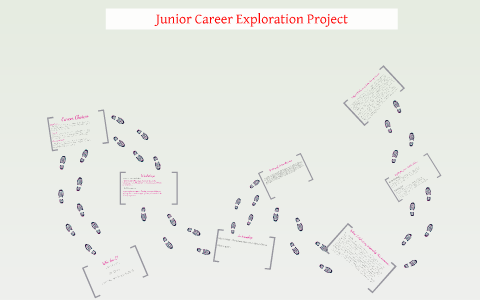 Junior Career Exploration Project by Joel Gomez on Prezi