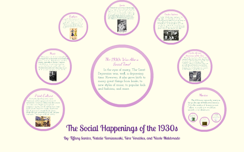 1930s Social Events by Nicole Maldonado on Prezi