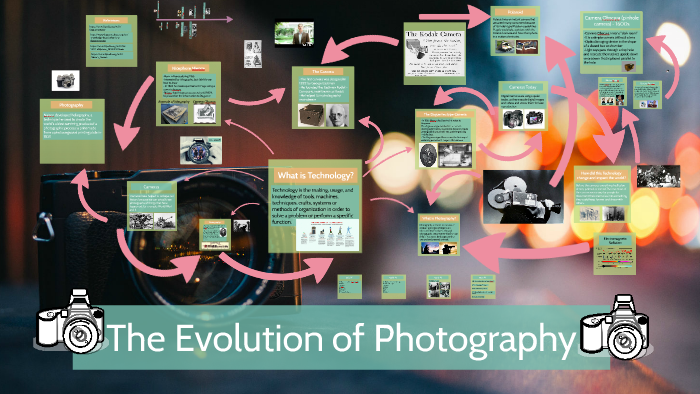 The evolution of photography by joti sandhu