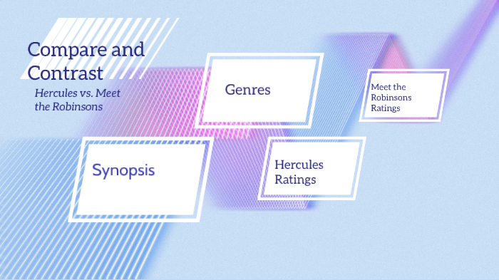Compare and Contrast- Hercules vs. Meet the Robinsons by Jessica Blanda ...
