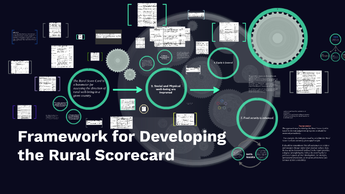 Framework Indicator and Score Card by alvin lopez on Prezi