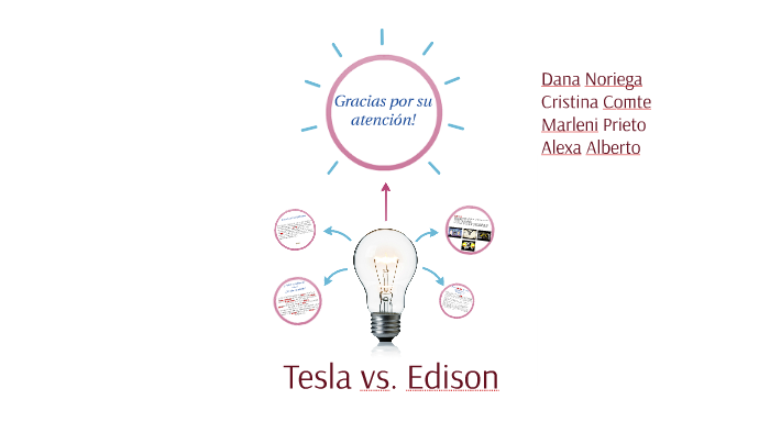 Tesla vs Edison by Alexa Alberto on Prezi