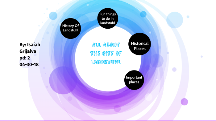 All about my city by Isaiah Grijalva on Prezi