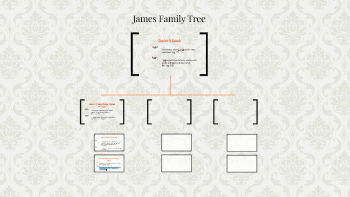 James Family Tree by Leece Evans on Prezi