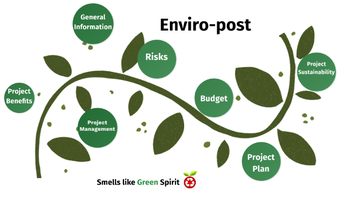 Enviro-post by Abigayle Baguley on Prezi