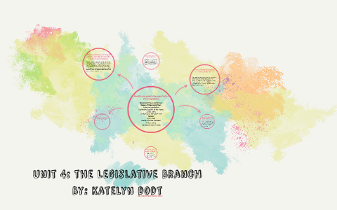 unit 4: the Legislative Branch by katelyn dodt on Prezi