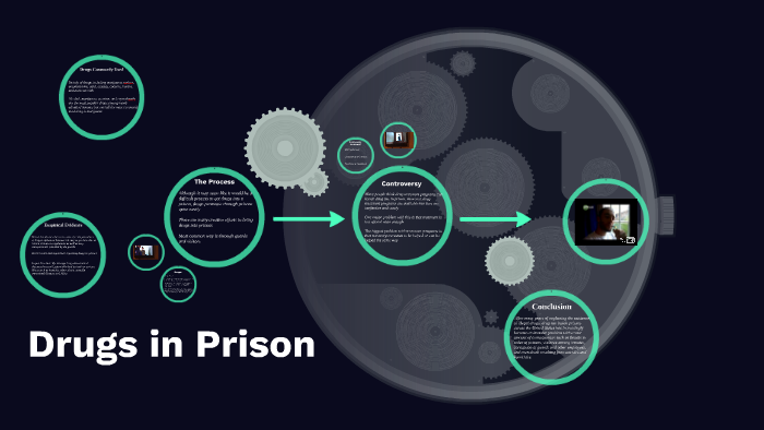 Drugs in Prison by MacKenzie Caruso on Prezi