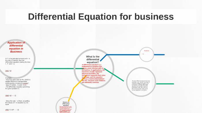 Differential Equation for business by Amr Gad on Prezi
