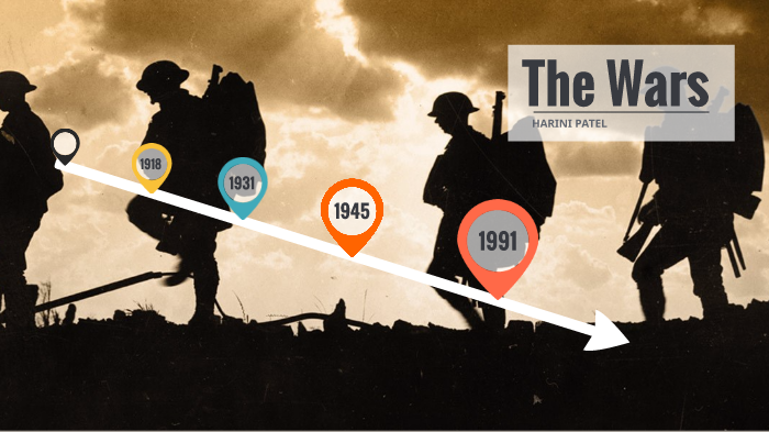 Harini Patel: The Wars. by Harini Patel on Prezi