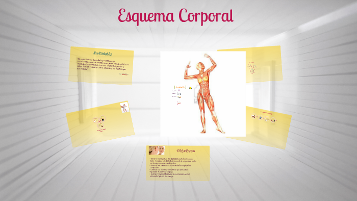 Esquema Corporal by Catalina Canales on Prezi