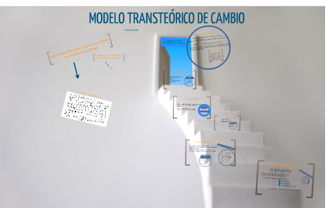 MODELO TRANSTEÓRICO DE CAMBIO by Sabrina Castellino on Prezi