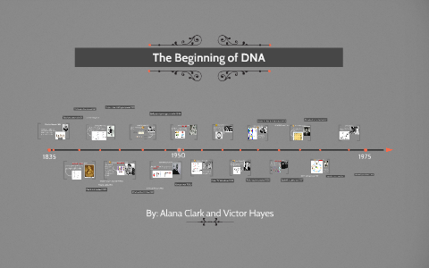 The History of DNA by on Prezi