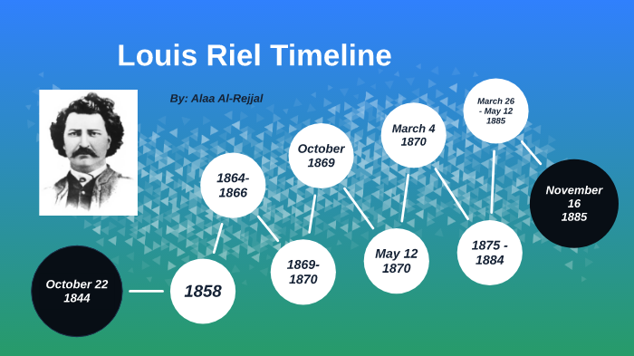 Louis Riel Timeline by Alaa Al-Rejjal on Prezi