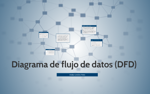 Diagrama de flujo de datos (DFD) by catalina prieto on Prezi