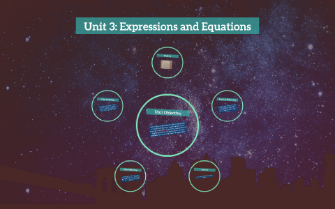 Unit 3: Expressions and Equations by Logan Barnard on Prezi