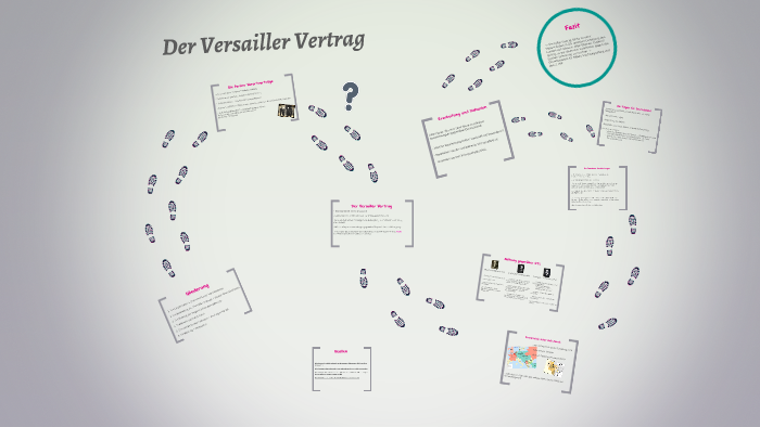 Der Versailler Vertrag by H. Elisabeth on Prezi
