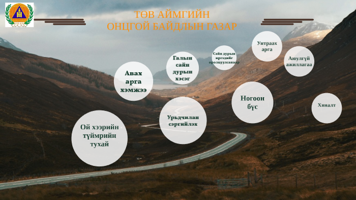 Ой хээрийн түймрээс урьдчилан сэргийлье By Төв Онцгой Байдлын Газар On Prezi