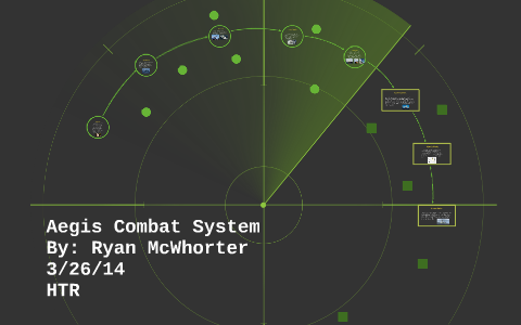 Aegis Combat System by Ryan McWhorter on Prezi