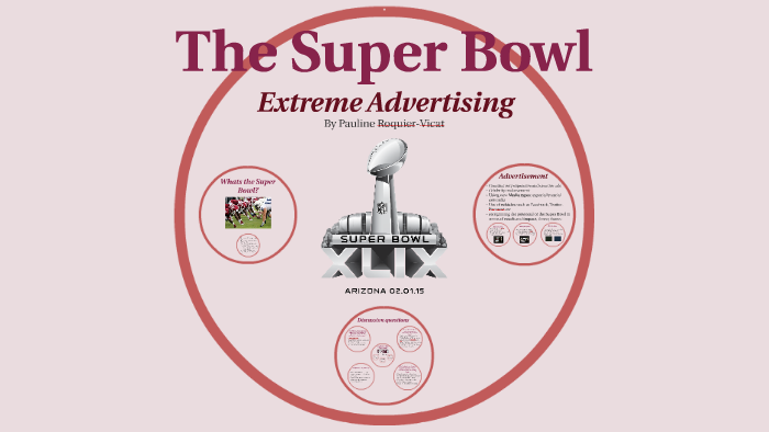 The Super Bowl Marketing Case by Pauline Roquier-Vicat on Prezi