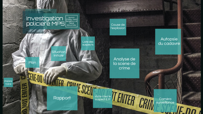 MPS by Ben Tennessen on Prezi